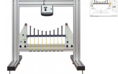 Structural Engineering Lab Equipment – Sun LabTek